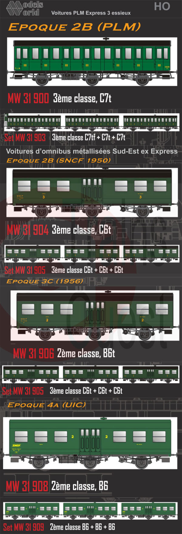 LSM voitures PLM 3 essieux - Trains Ouest
