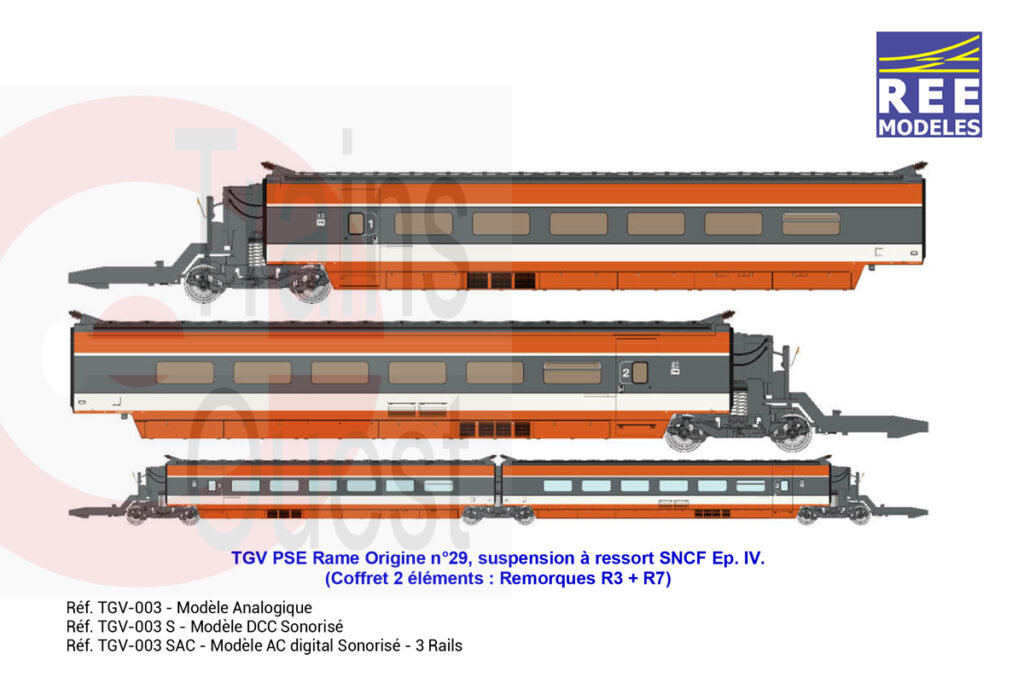 Modélisme ferroviaire - Trains Ouest